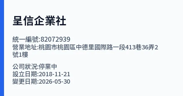 呈信企業社的照片-統編 82072939(桃園市) 公司登記資料與營業項目詳細圖表