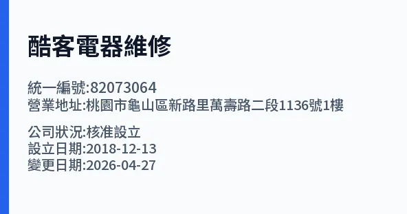 酷客電器維修的照片-統編 82073064(桃園市) 公司登記資料與營業項目詳細圖表