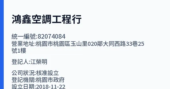 鴻鑫空調工程行的照片-統編 82074084(桃園市) 公司登記資料與營業項目詳細圖表
