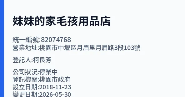 妹妹的家毛孩用品店的照片-統編 82074768(桃園市) 公司登記資料與營業項目詳細圖表