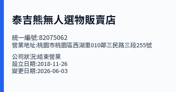 泰吉熊無人選物販賣店的照片-統編 82075062(桃園市) 公司登記資料與營業項目詳細圖表