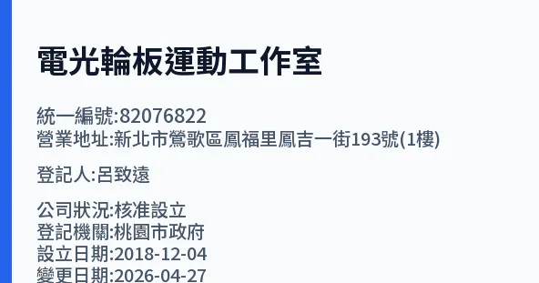 電光輪板運動工作室的照片-統編 82076822(新北市) 公司登記資料與營業項目詳細圖表
