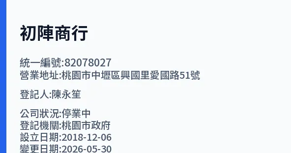 初陣商行的照片-統編 82078027(桃園市) 公司登記資料與營業項目詳細圖表