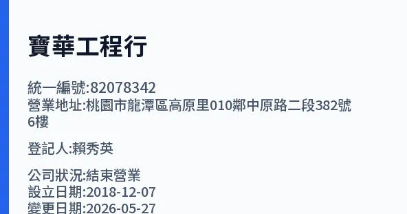 寶華工程行的照片-統編 82078342(桃園市) 公司登記資料與營業項目詳細圖表