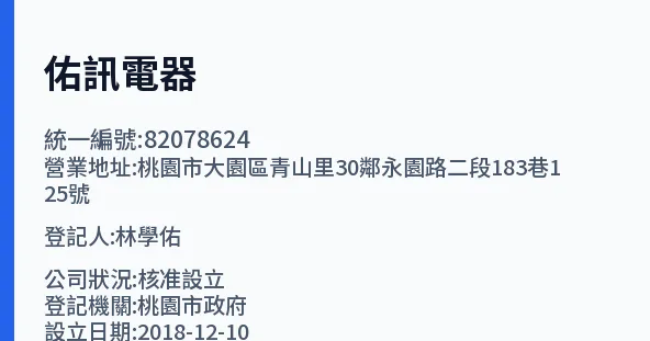 佑訊電器的照片-統編 82078624(桃園市) 公司登記資料與營業項目詳細圖表