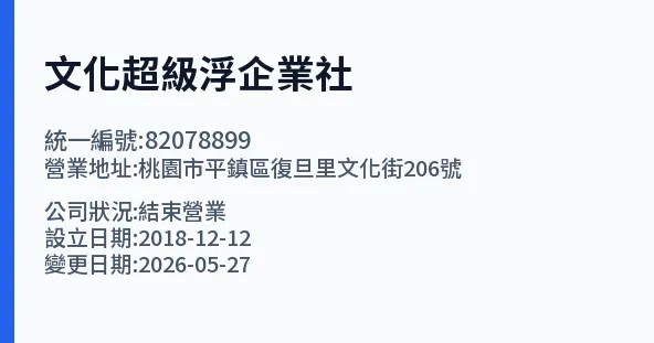 文化超級浮企業社的照片-統編 82078899(桃園市) 公司登記資料與營業項目詳細圖表