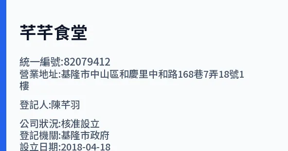 芊芊食堂的照片-統編 82079412(基隆市) 公司登記資料與營業項目詳細圖表