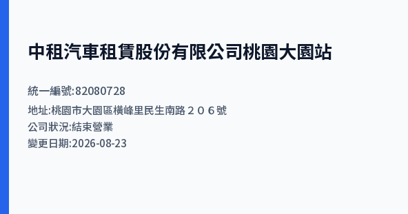 中租汽車租賃股份有限公司桃園大園站的照片-統編 82080728(桃園市) 公司登記資料與營業項目詳細圖表