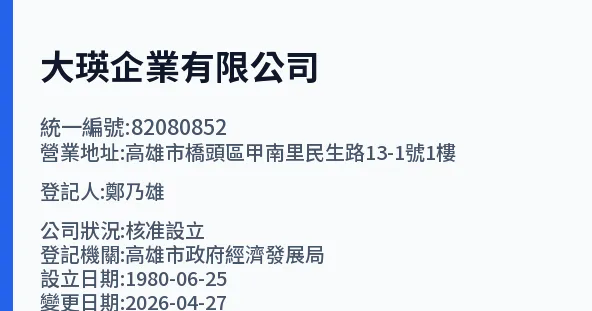 大瑛企業有限公司的照片-統編 82080852(高雄市) 公司登記資料與營業項目詳細圖表