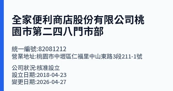 全家便利商店股份有限公司桃園市第二四八門市部的照片-統編 82081212(桃園市) 公司登記資料與營業項目詳細圖表