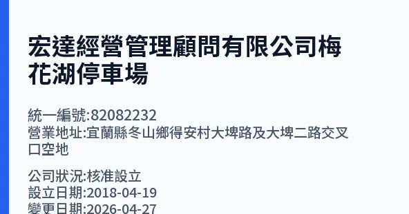 宏達經營管理顧問有限公司梅花湖停車場的照片-統編 82082232(宜蘭縣) 公司登記資料與營業項目詳細圖表