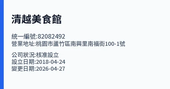 清越美食館的照片-統編 82082492(桃園市) 公司登記資料與營業項目詳細圖表