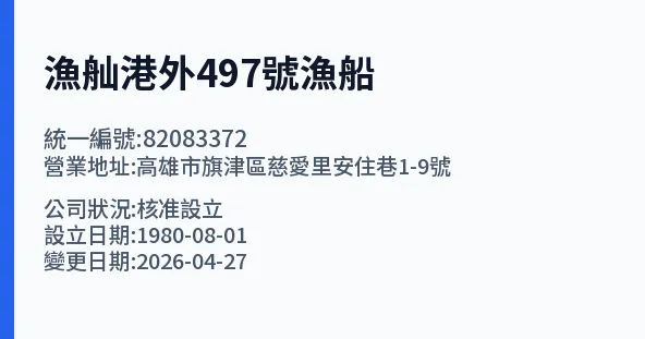 漁舢港外497號漁船的照片-統編 82083372(高雄市) 公司登記資料與營業項目詳細圖表