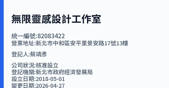 無限靈感設計工作室的照片-統編 82083422(新北市) 公司登記資料與營業項目詳細圖表