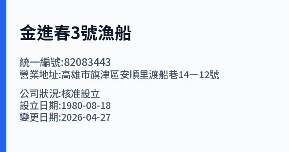 金進春3號漁船的照片-統編 82083443(高雄市) 公司登記資料與營業項目詳細圖表