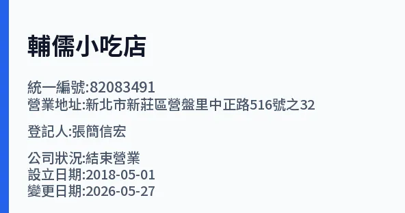 輔儒小吃店的照片-統編 82083491(新北市) 公司登記資料與營業項目詳細圖表