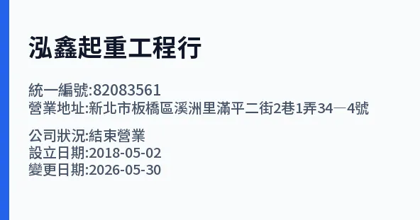 泓鑫起重工程行的照片-統編 82083561(新北市) 公司登記資料與營業項目詳細圖表