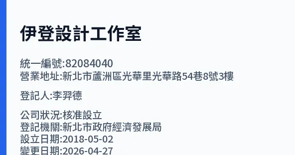 伊登設計工作室的照片-統編 82084040(新北市) 公司登記資料與營業項目詳細圖表