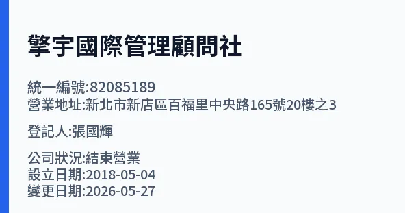 擎宇國際管理顧問社的照片-統編 82085189(新北市) 公司登記資料與營業項目詳細圖表