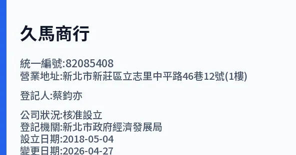 久馬商行的照片-統編 82085408(新北市) 公司登記資料與營業項目詳細圖表