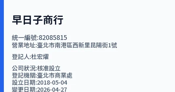 早日子商行的照片-統編 82085815(臺北市) 公司登記資料與營業項目詳細圖表