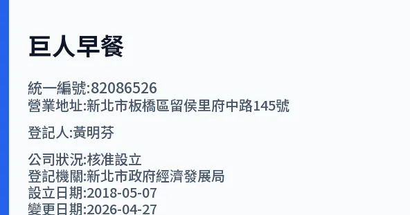 巨人早餐的照片-統編 82086526(新北市) 公司登記資料與營業項目詳細圖表