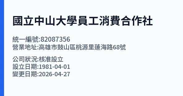 國立中山大學員工消費合作社的照片-統編 82087356(高雄市) 公司登記資料與營業項目詳細圖表