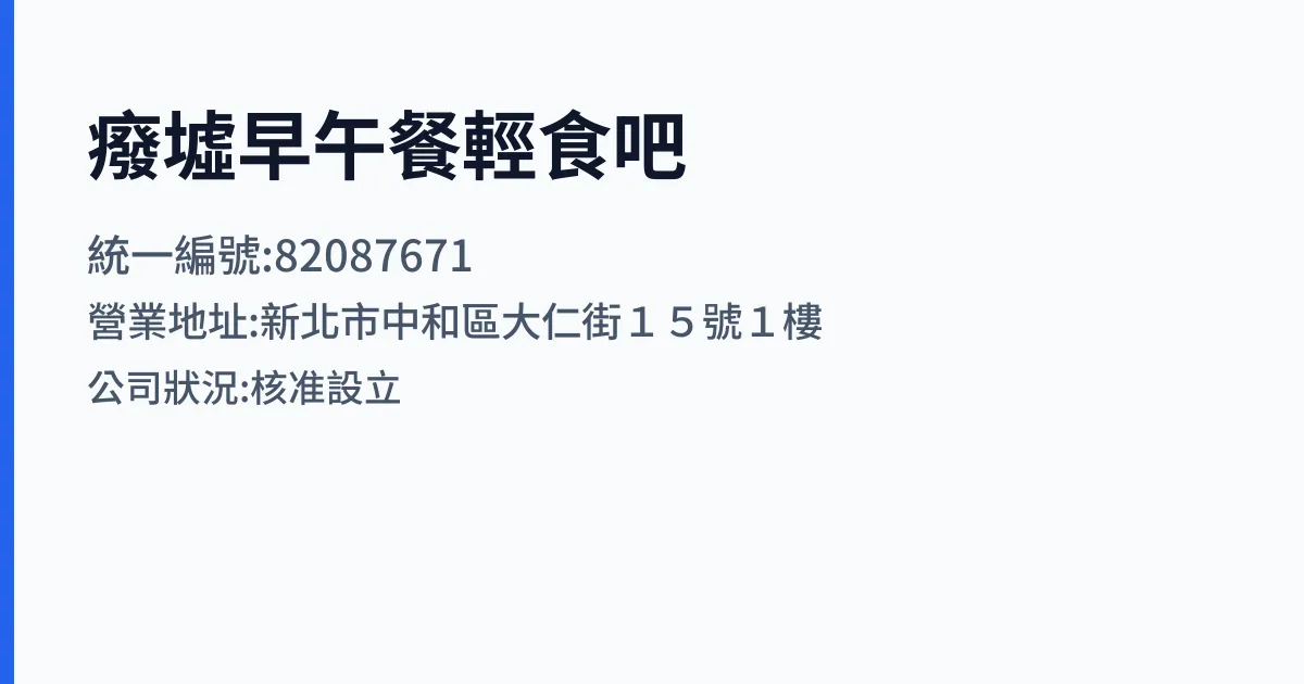癈墟早午餐輕食吧 - 統編 82087671(新北市) 公司登記資料與營業項目詳細圖表