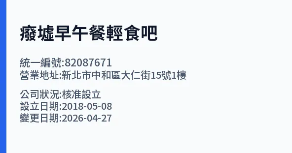 癈墟早午餐輕食吧的照片-統編 82087671(新北市) 公司登記資料與營業項目詳細圖表