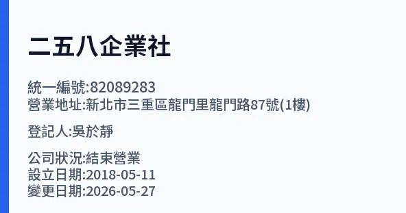 二五八企業社的照片-統編 82089283(新北市) 公司登記資料與營業項目詳細圖表