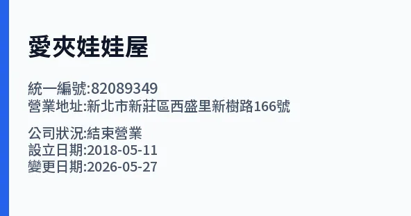 愛夾娃娃屋的照片-統編 82089349(新北市) 公司登記資料與營業項目詳細圖表