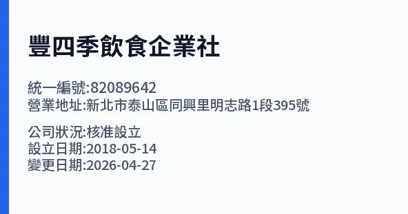 豐四季飲食企業社的照片-統編 82089642(新北市) 公司登記資料與營業項目詳細圖表