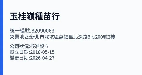 玉桂嶺種苗行的照片-統編 82090063(新北市) 公司登記資料與營業項目詳細圖表