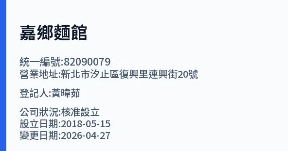嘉鄉麵館的照片-統編 82090079(新北市) 公司登記資料與營業項目詳細圖表