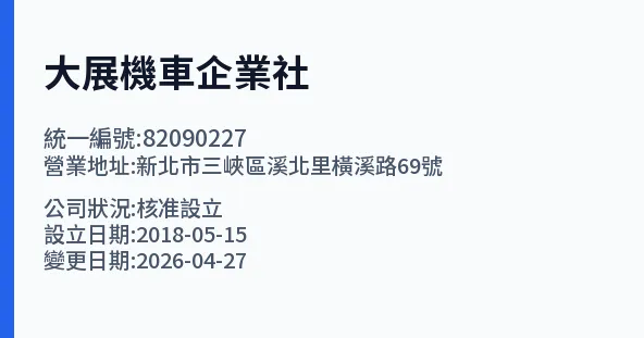 大展機車企業社的照片-統編 82090227(新北市) 公司登記資料與營業項目詳細圖表