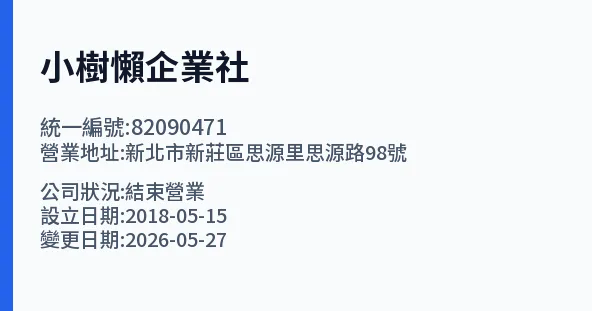 小樹懶企業社的照片-統編 82090471(新北市) 公司登記資料與營業項目詳細圖表