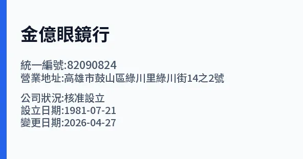 金億眼鏡行的照片-統編 82090824(高雄市) 公司登記資料與營業項目詳細圖表