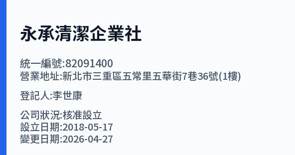 永承清潔企業社的照片-統編 82091400(新北市) 公司登記資料與營業項目詳細圖表