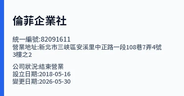 倫菲企業社的照片-統編 82091611(新北市) 公司登記資料與營業項目詳細圖表