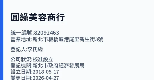 圓緣美容商行的照片-統編 82092463(新北市) 公司登記資料與營業項目詳細圖表