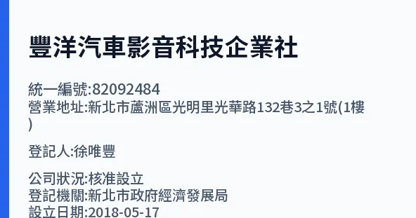 豐洋汽車影音科技企業社的照片-統編 82092484(新北市) 公司登記資料與營業項目詳細圖表