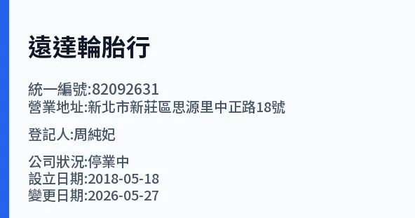 遠達輪胎行的照片-統編 82092631(新北市) 公司登記資料與營業項目詳細圖表