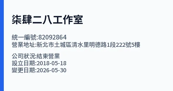 柒肆二八工作室的照片-統編 82092864(新北市) 公司登記資料與營業項目詳細圖表
