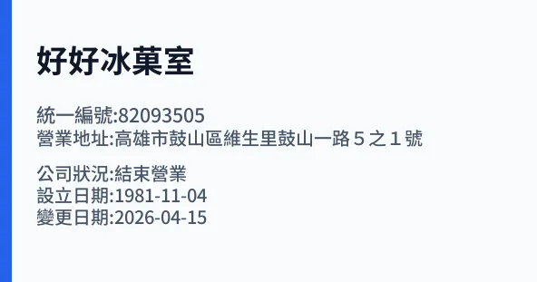 好好冰菓室的照片-統編 82093505(高雄市) 公司登記資料與營業項目詳細圖表