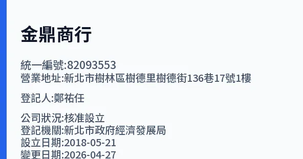 金鼎商行的照片-統編 82093553(新北市) 公司登記資料與營業項目詳細圖表
