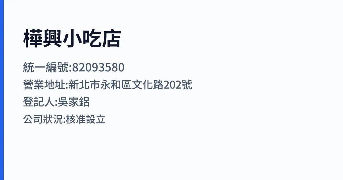 樺興小吃店 - 統編 82093580（新北市） 公司登記資料與營業項目詳細圖表