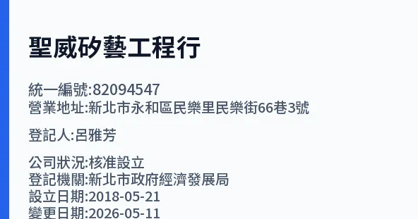 聖威矽藝工程行的照片-統編 82094547(新北市) 公司登記資料與營業項目詳細圖表