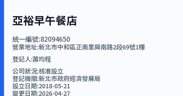 亞裕早午餐店的照片-統編 82094650(新北市) 公司登記資料與營業項目詳細圖表