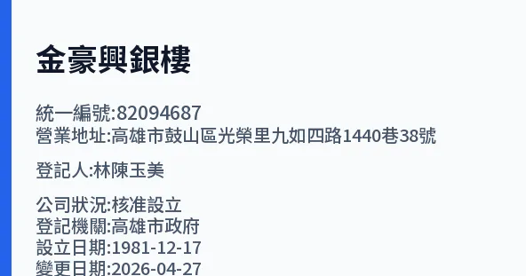 金豪興銀樓的照片-統編 82094687(高雄市) 公司登記資料與營業項目詳細圖表