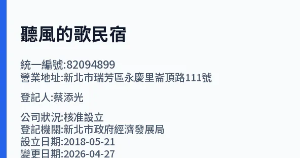 聽風的歌民宿的照片-統編 82094899(新北市) 公司登記資料與營業項目詳細圖表